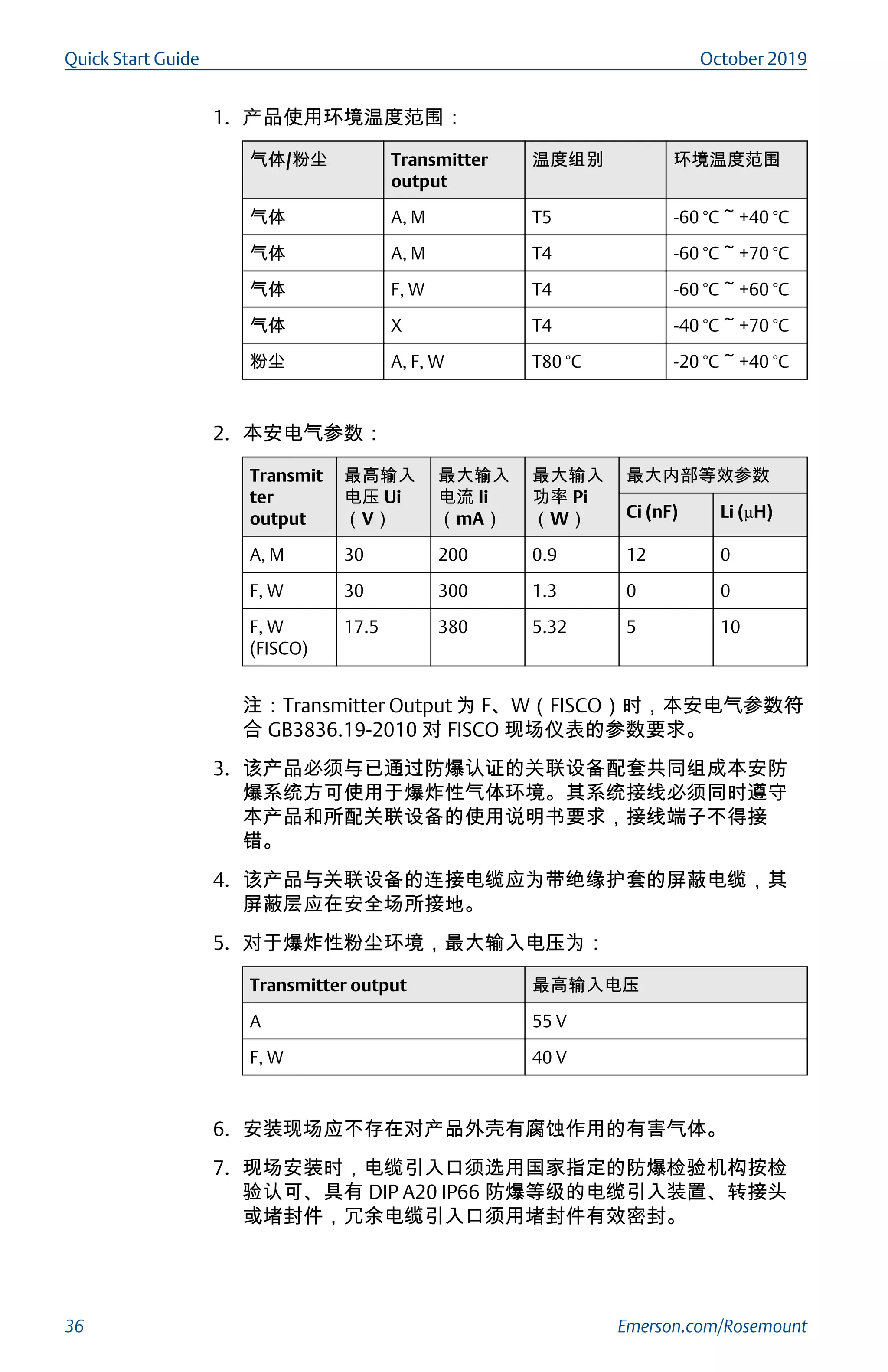 Quick start-guide-rosemount-3051-pressure-transmitter-3051cf-series ...