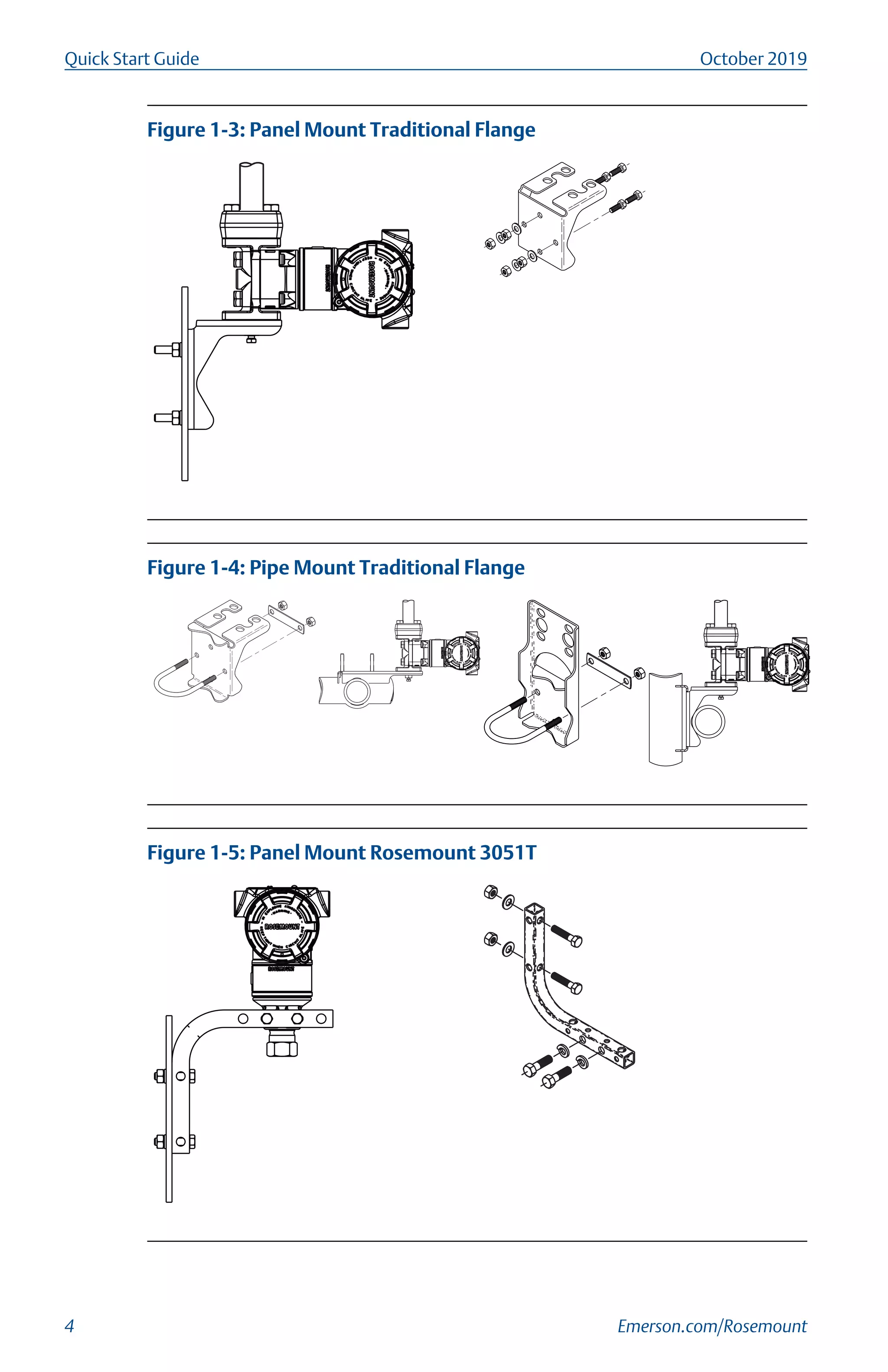 Quick Start Guide Rosemount 3051 Pressure Transmitter 3051cf Series Flowmeter Profibus Pa En