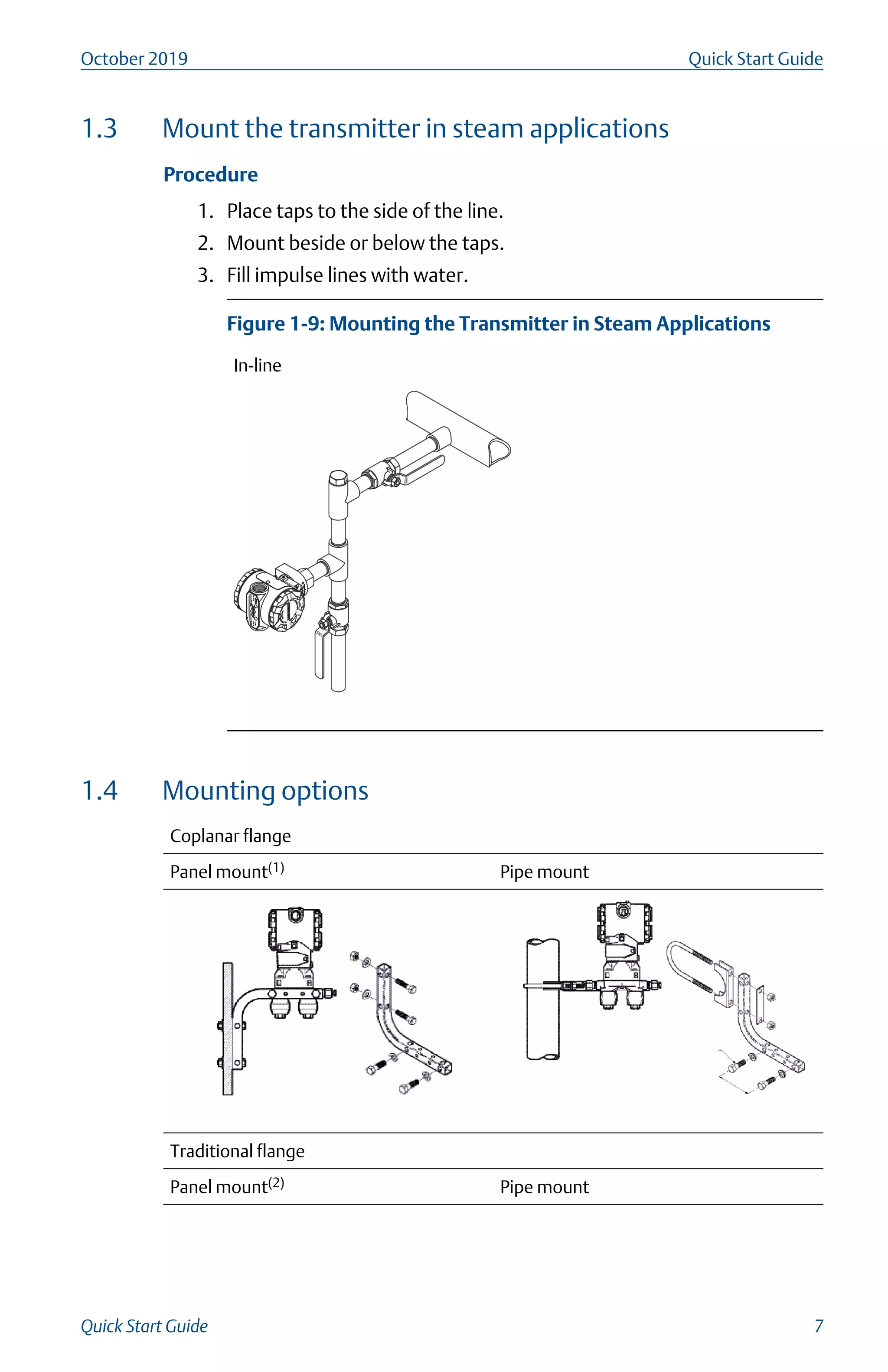 Quick Start Guide Rosemount 3051 Pressure Transmitter 3051cf Series Flowmeter Profibus Pa En 