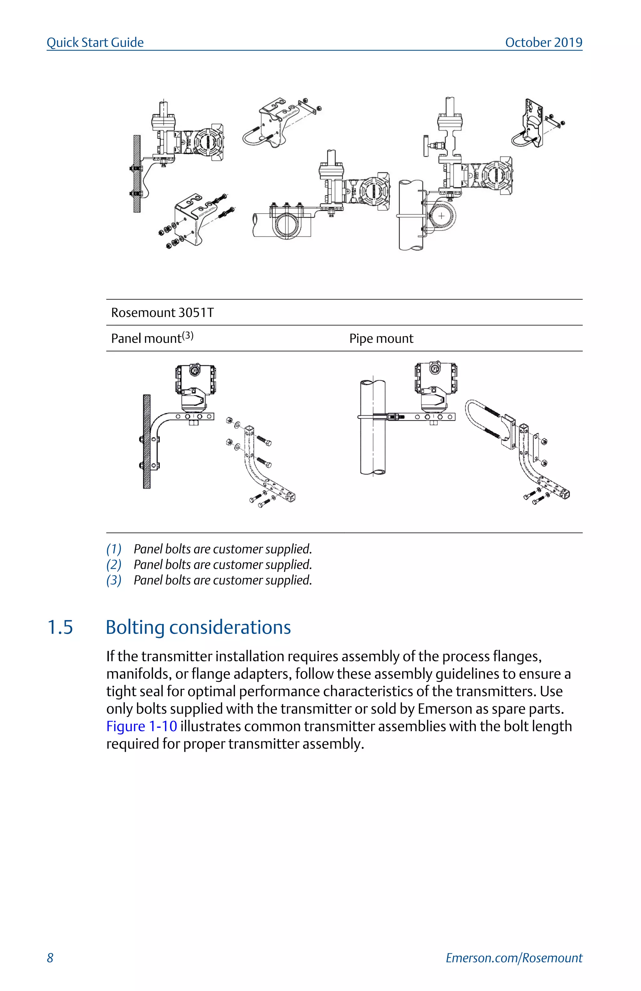 Quick start-guide-rosemount-3051-pressure-transmitter-3051cf-series ...