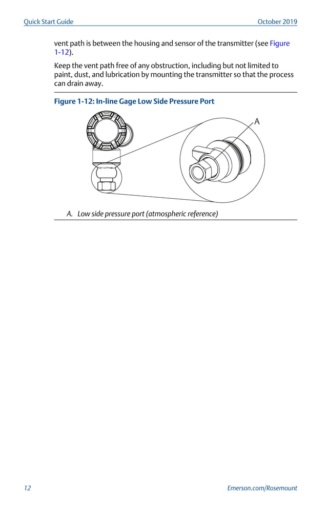 Quick start-guide-rosemount-3051-pressure-transmitter-3051cf-series ...