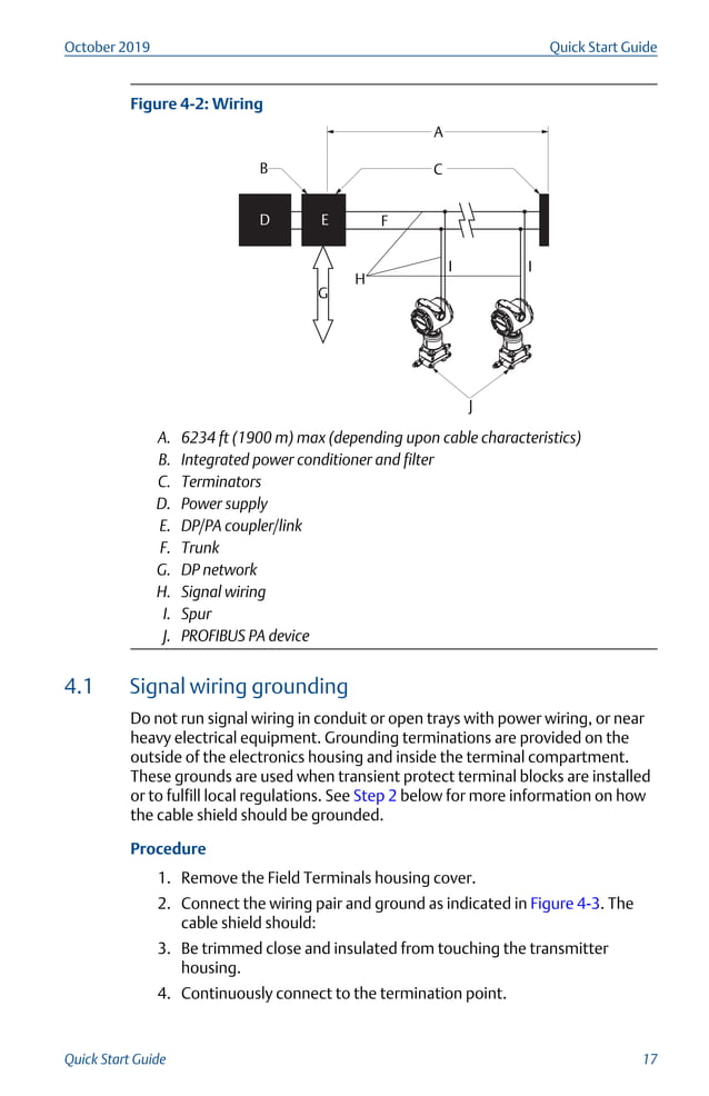 Quick start-guide-rosemount-3051-pressure-transmitter-3051cf-series-flowmeter-profibus-pa-en ...