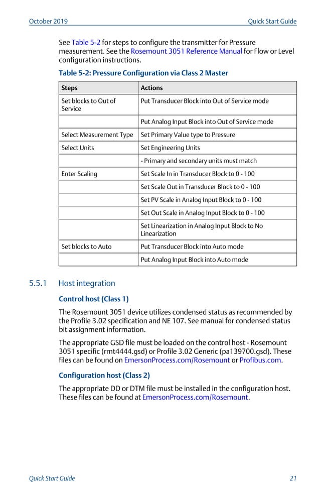 Quick start-guide-rosemount-3051-pressure-transmitter-3051cf-series-flowmeter-profibus-pa-en ...