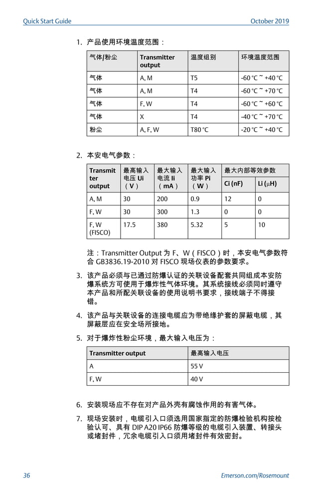 Quick start-guide-rosemount-3051-pressure-transmitter-3051cf-series ...