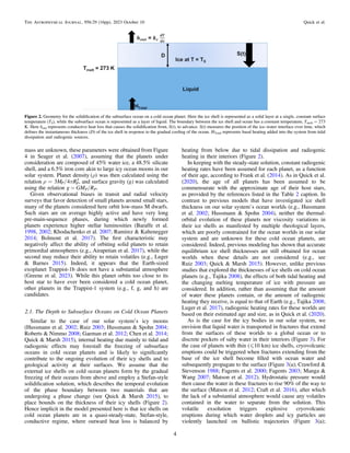 Prospects for Cryovolcanic Activity on Cold Ocean Planets | PDF