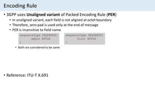 Quick 3GPP RRC ASN.1 | PPT