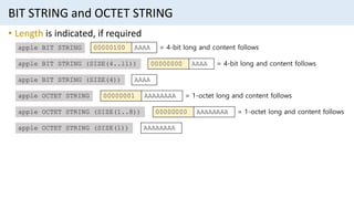 Quick 3GPP RRC ASN.1 | PPT