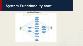 Library Management System Waterfall Model | PPTX