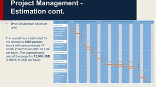Library Management System Waterfall Model | PPTX