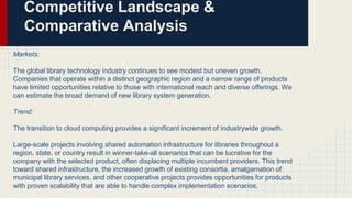 Library Management System Waterfall Model | PPTX