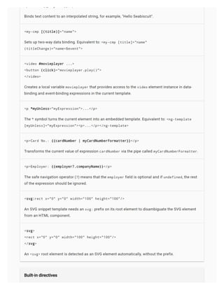 Quick Angular 2, 4, 5,6,7 and 8 Interview Questions for Experienced ...