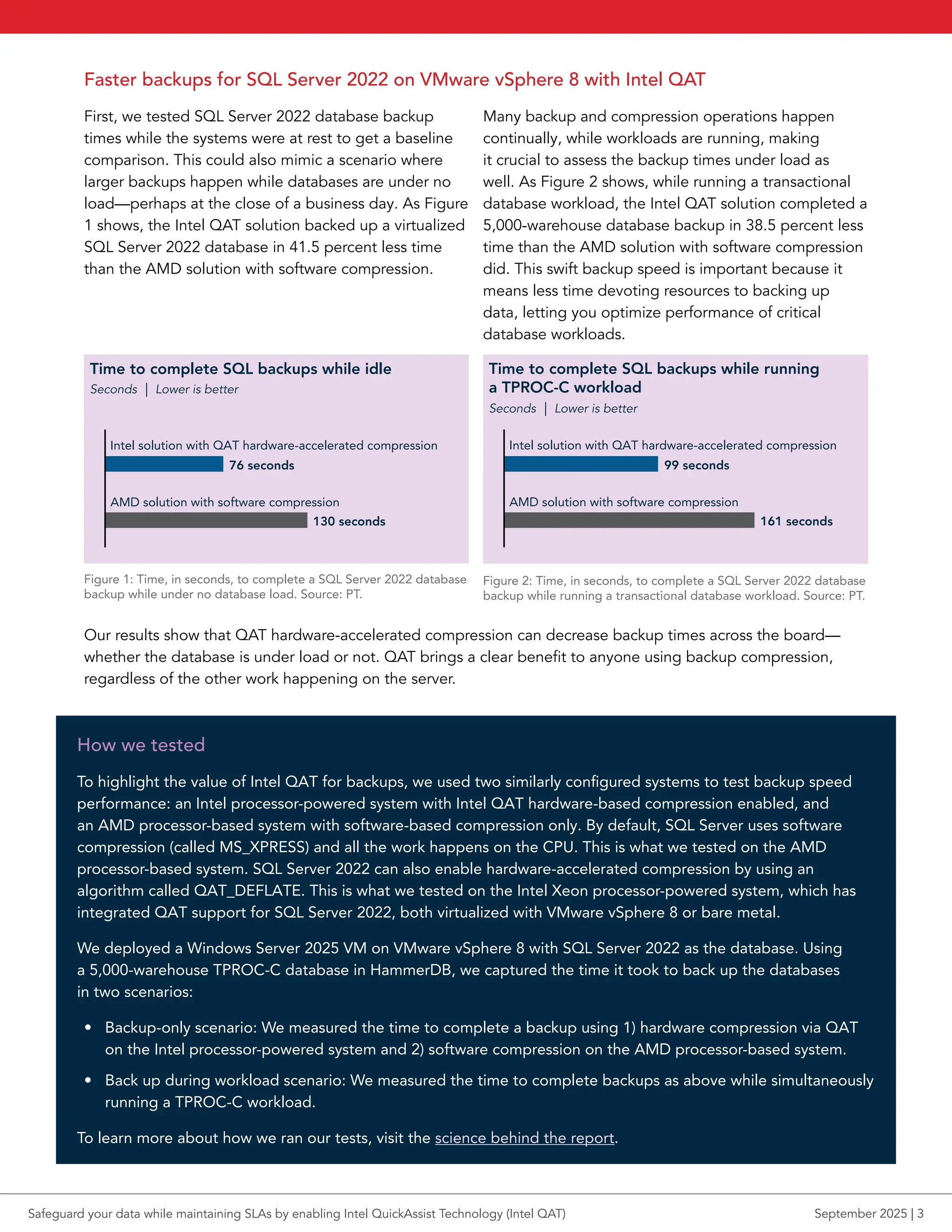 Safeguard your data while maintaining SLAs by enabling Intel ...