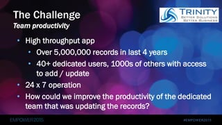 QuickBase Unleashed: Building Advanced, Hybrid, and Fully Custom QuickBase Apps | PDF