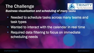 QuickBase Unleashed: Building Advanced, Hybrid, and Fully Custom QuickBase Apps | PDF