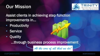 QuickBase Unleashed: Building Advanced, Hybrid, and Fully Custom QuickBase Apps | PDF