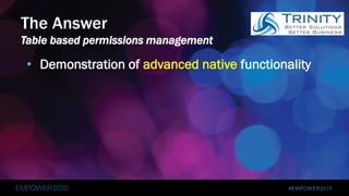 QuickBase Unleashed: Building Advanced, Hybrid, and Fully Custom QuickBase Apps | PDF
