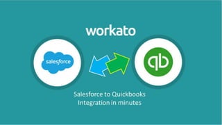 Quickbooks Integration with Salesforce with Workato | PPTX