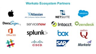 Quickbooks Integration with Salesforce with Workato | PPTX