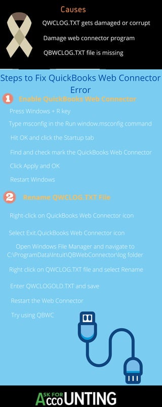 QuickBooks Web Connector Issue | PDF