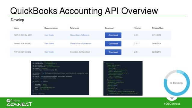Intuit api - dualhilo