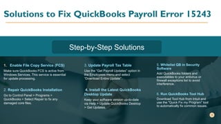 Fix QuickBooks Payroll Error 15243: Easy Solutions to Update Failure | PDF