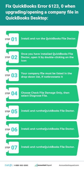 Steps to Fix QuickBooks Error 6123 | PDF