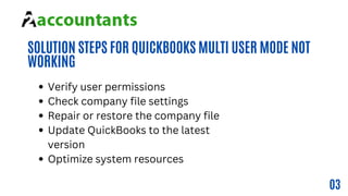 QuickBooks Multi User Mode Not Working Solutions Steps.pdf