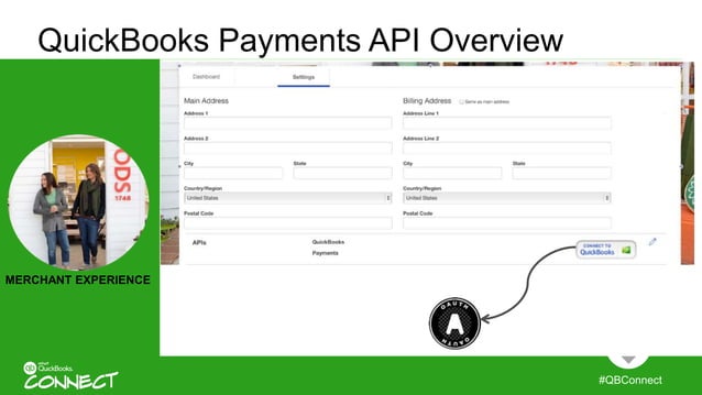 Intuit QuickBooks Payments API | PPT