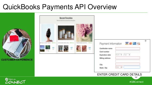 Intuit api - nibhtzee