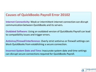 Dealing with QuickBooks Payroll Error 20102: Tips and Tricks | PDF