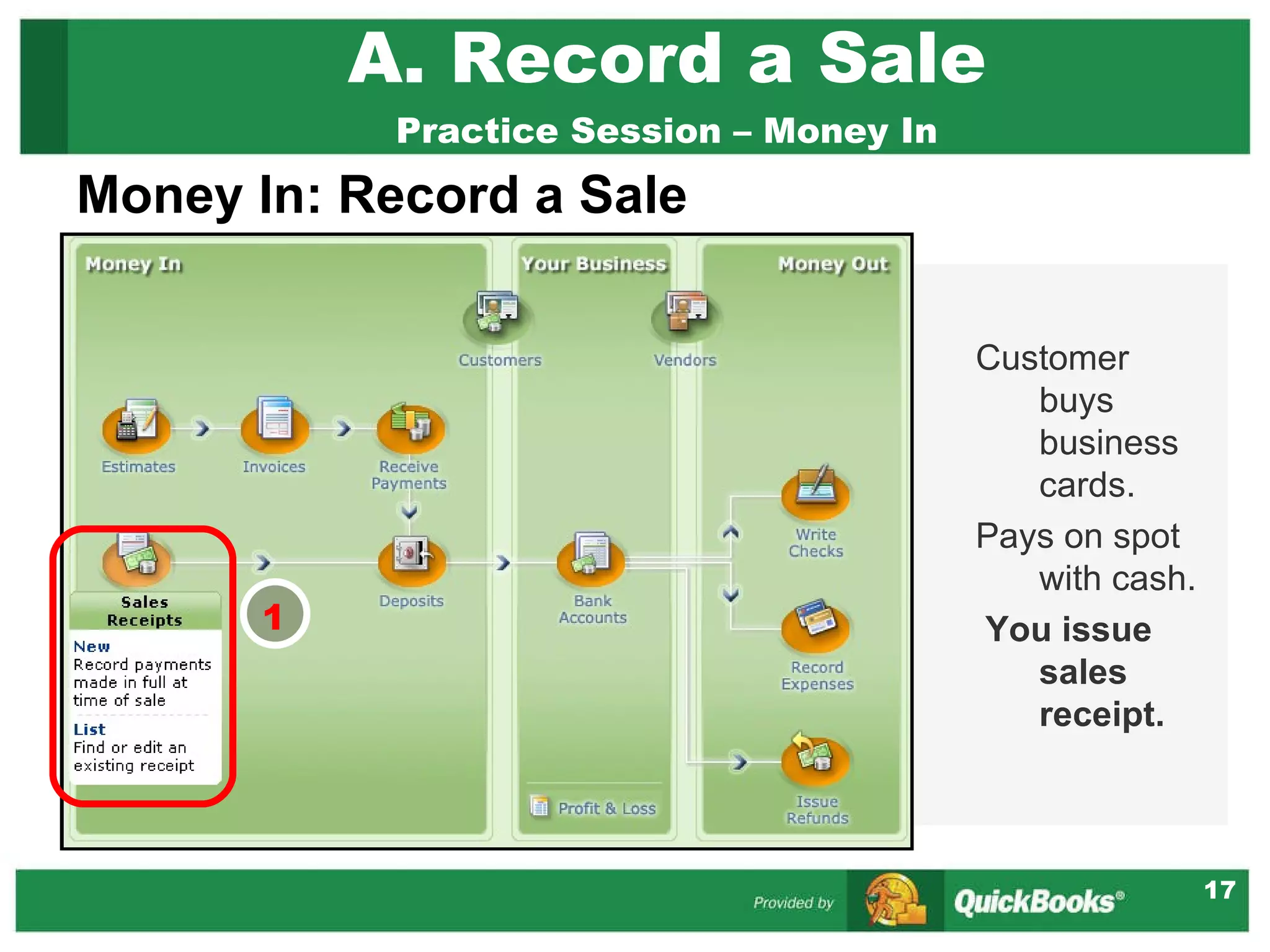 Quickbooks Simple Start Presentation | PPT