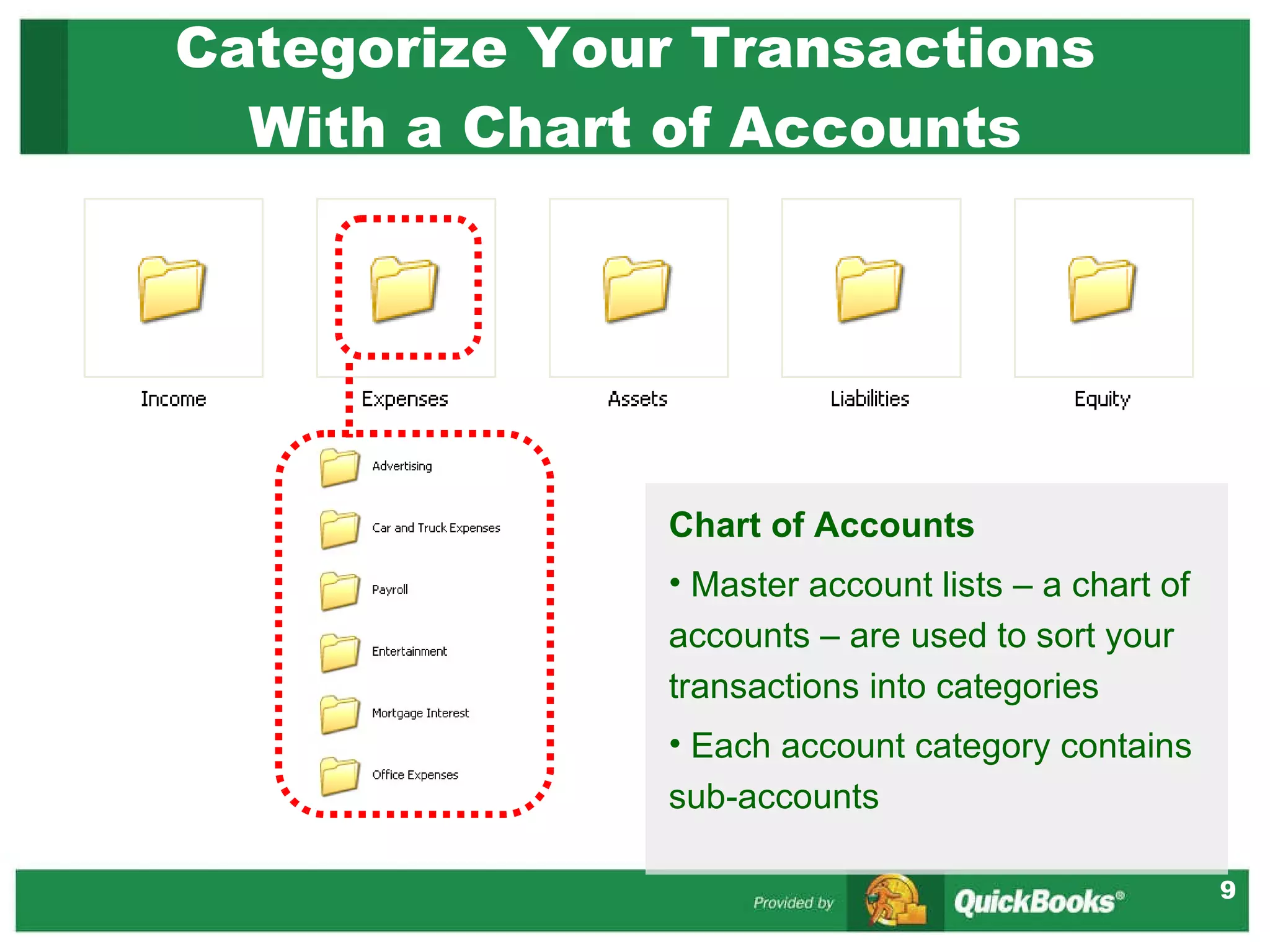 Quickbooks Simple Start Presentation | PPT