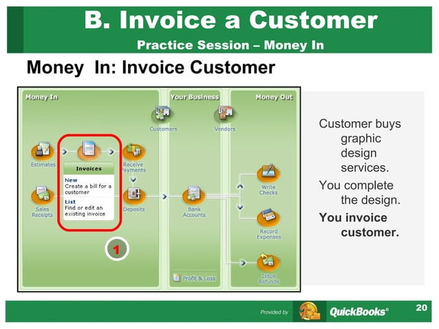 Quickbooks Simple Start Presentation | PPT