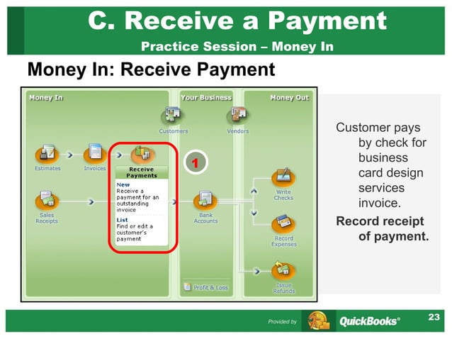 Quickbooks Simple Start Presentation | PPT