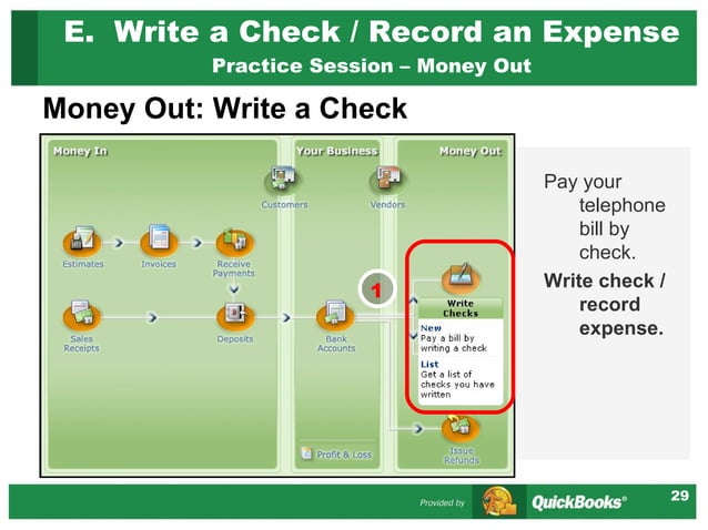 Quickbooks Simple Start Presentation | PPT
