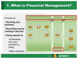 Quickbooks Simple Start Presentation | PPT