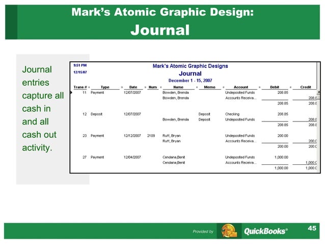 Quickbooks Simple Start Presentation | PPT