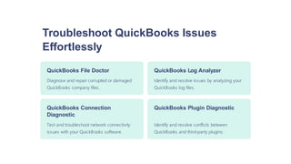 QuickBooks Tool Hub – How to Download, Install & Use It? | PPT