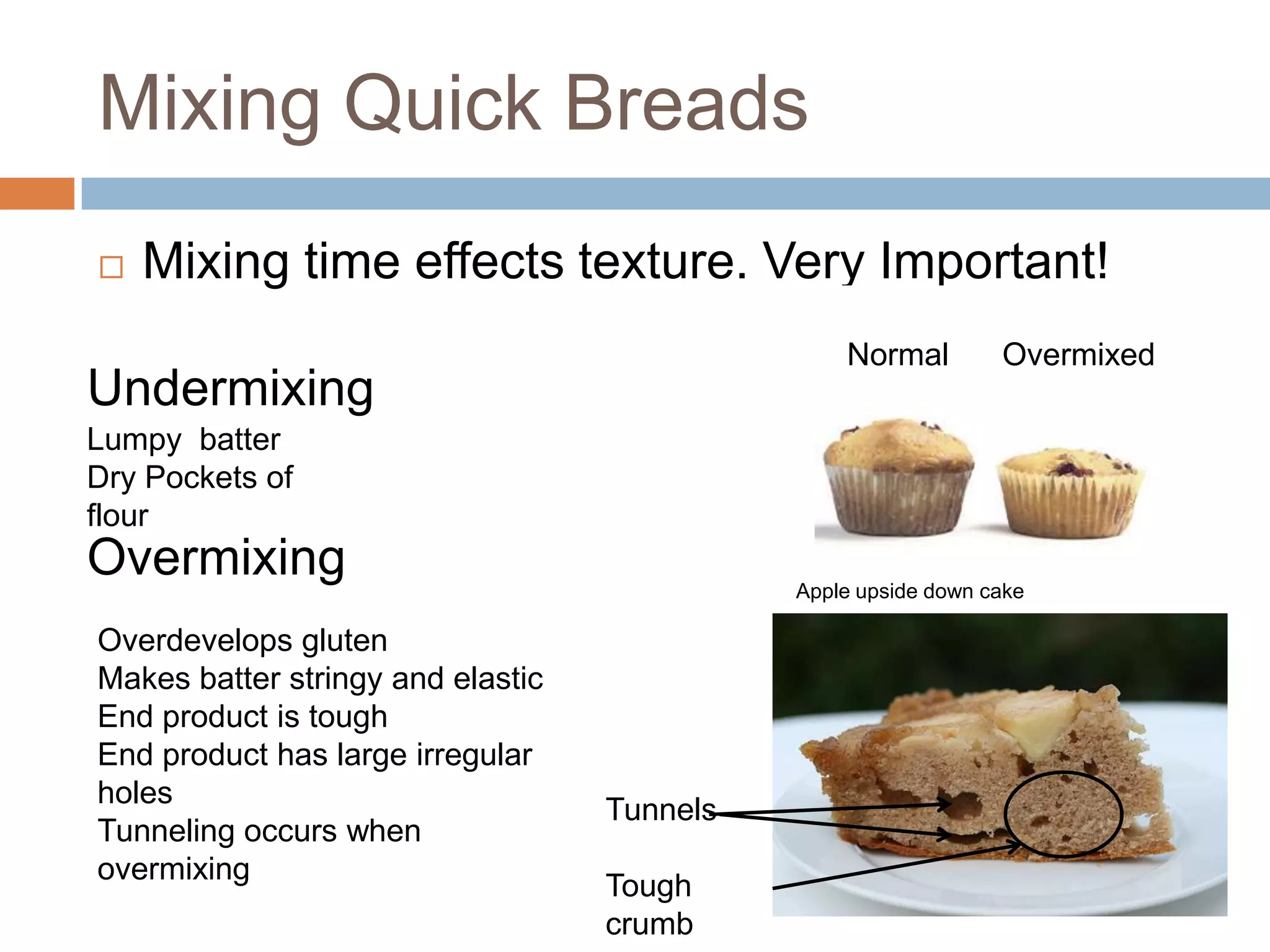 Quick Breads | PPTX