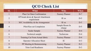 Quick Change Over (ENG)- PPT.pptx