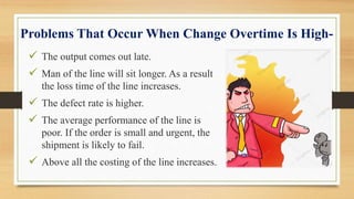 Quick Change Over (ENG)- PPT.pptx | Business | Business and Finance