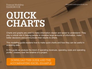 Quick charts | PDF