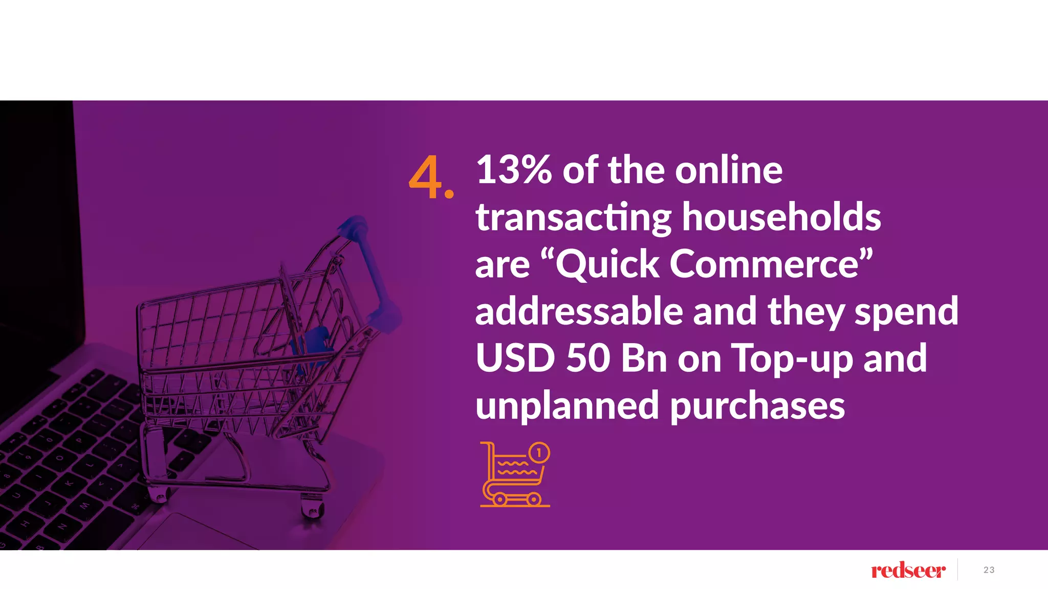 Quick-commerce A $5 Bn Market by 2025 | PDF