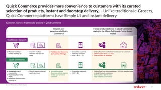 Quick-commerce A $5 Bn Market by 2025 | PDF