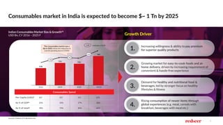 Quick-commerce A $5 Bn Market by 2025 | PDF