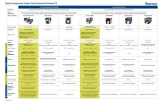 Quick Comparison Fixed Industrial Printers | PDF