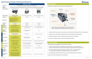 Quick Comparison Fixed Industrial Printers | PDF