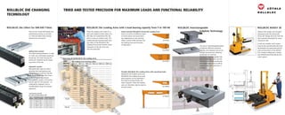 Quick Die Change and Die Clamping Products | PDF