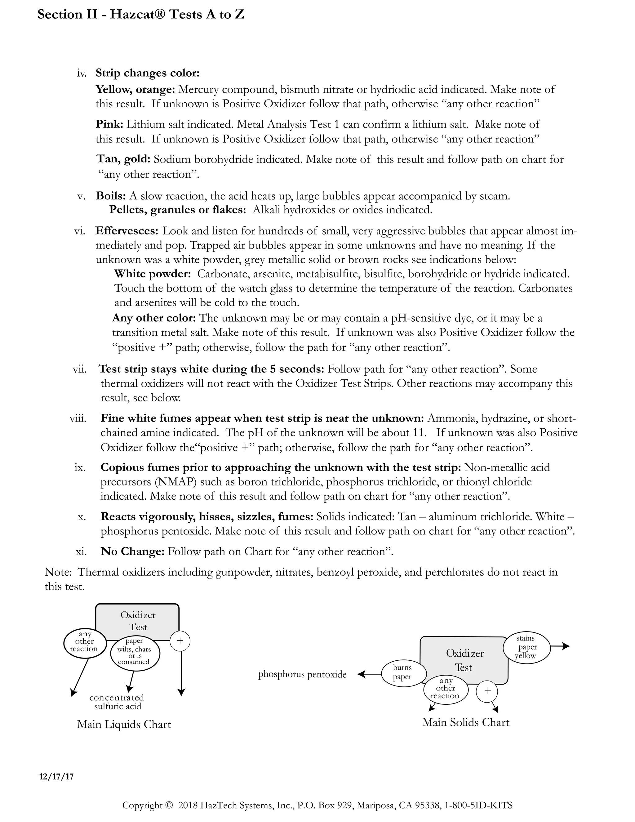 Quick dot hazard classification kit | PDF