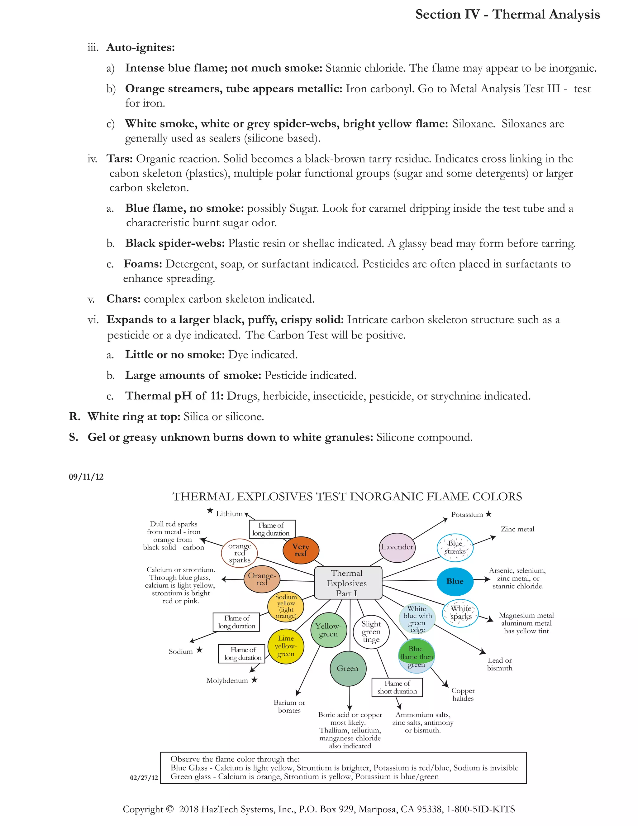Quick dot hazard classification kit | PDF